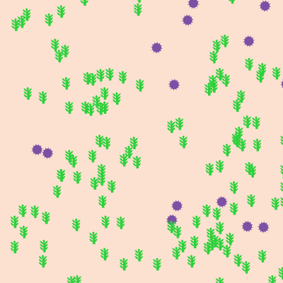 NetLogo User Community Models: